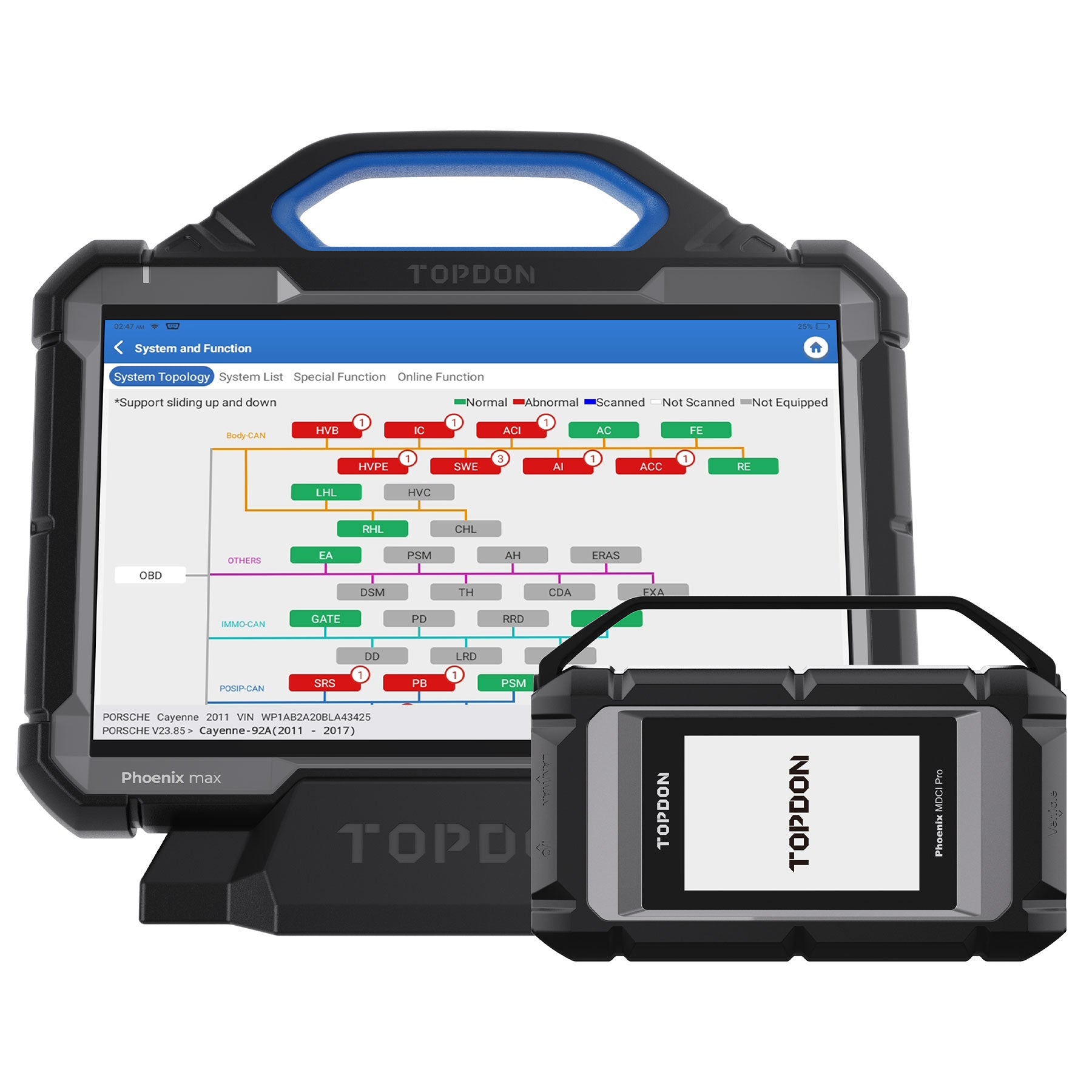 Phoenix Max automotive diagnostic scanner Topdon | Originaldiag